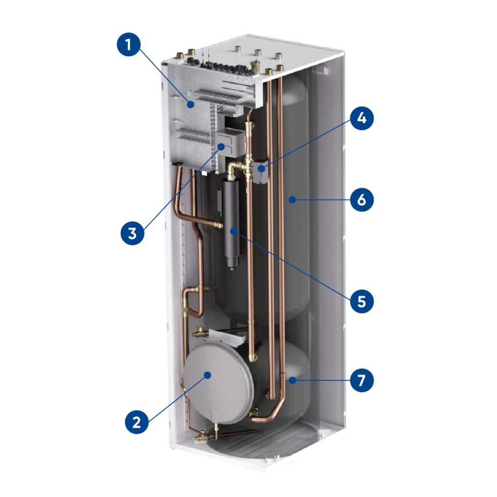 Ultima 2 Mono Split indoor unit with DHW Tank - Nordis